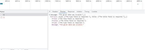 Laravel Custom Request Validation Always Gives Validation Error Stack