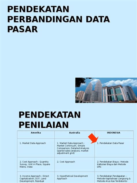 Pendekatan Pasar Pdf