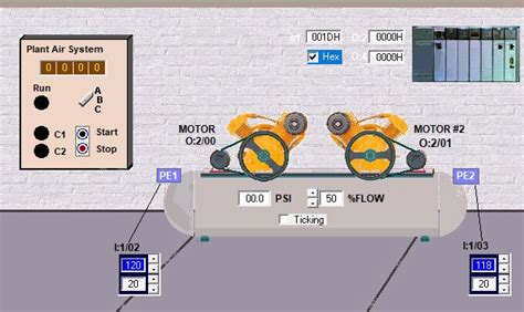 Logixpro Dual Compressor 2025