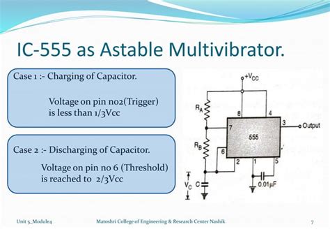 Module 4 Ic 555 As A Astable And Monostable Multivibrator Pptx