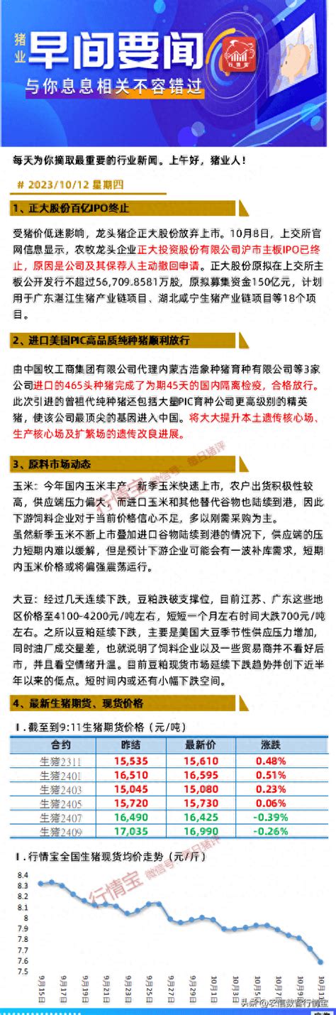 某猪企百亿ipo终止！进口美国pic高品质纯种猪进入我国！正大供应公司
