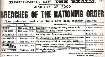 Rationing In The United Kingdom Wikipedia