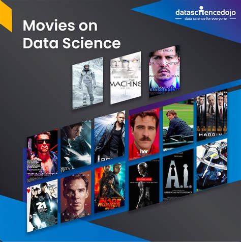 Data Science Dojo On Linkedin Datascience Weekend Ai Dsdojo