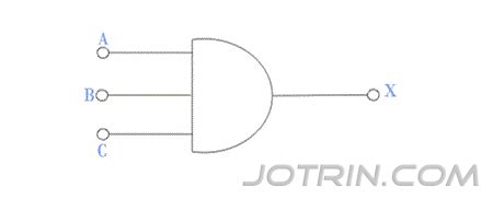 Exploring NAND AND NOR OR Gate A Deep Dive Into Basic Logic Gates Jotrin Electronics