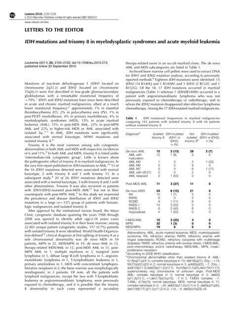 Pdf Idh Mutations And Trisomy 8 In Myelodysplastic Syndromes And