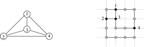 1 Planar Orthogonal Drawing Download Scientific Diagram