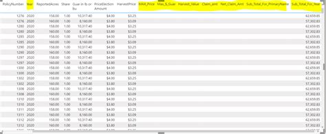 How To Create A Subtotal For Column On A Table My Microsoft Fabric Community
