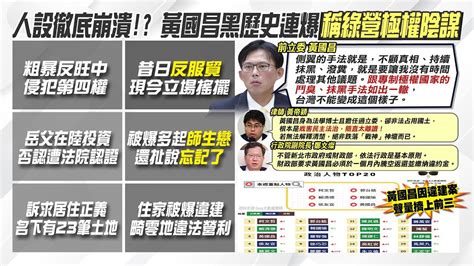 【每日必看】違建佔國有地還喊居住正義 黃國昌爭議一籮筐｜黃國昌喊居住正義卻占用國有地柯p需講清楚 20230715 中天新聞