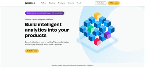 5 Best SQL Dashboard Building Tools