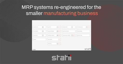 Statii Manufacturing Software Erp And Mrp Software