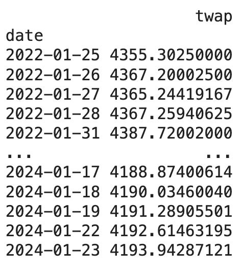 Advanced Trading Tactics Leveraging Vwap Twap And Pov For Maximum