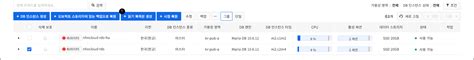 Db 인스턴스 Nhn Cloud 사용자 가이드