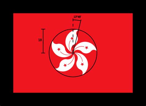 display problems of the hong kong flag · issue 94 · yummygum flagpack