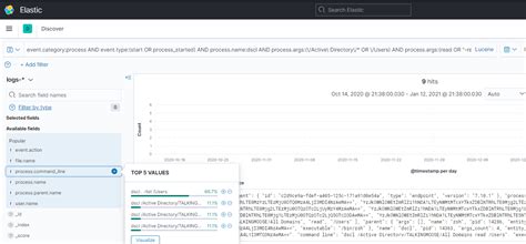 [new rule] enumeration of users or groups using built in commands