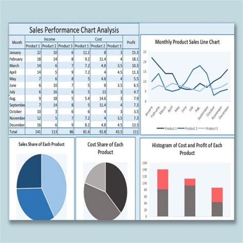 Swot Template Excel