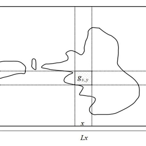 A Simplified Rasterized Map For The Island Map As Shown In Fig1 Download Scientific Diagram