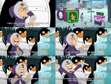 Ali Datoo M Sc On Linkedin How It Feels To Be Planning Out Your First Lead Magnet Campaign