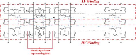 The Constructed Equivalent Double Ladder Network And Shunt Capacitance