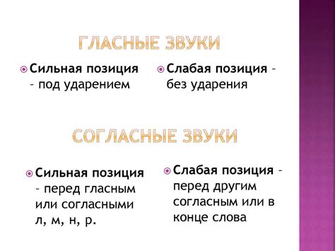 Путаница Позитивное чередование звуков презентация онлайн