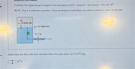 Solved Consider The Liquid Shown In Figure To Be Kerosene At