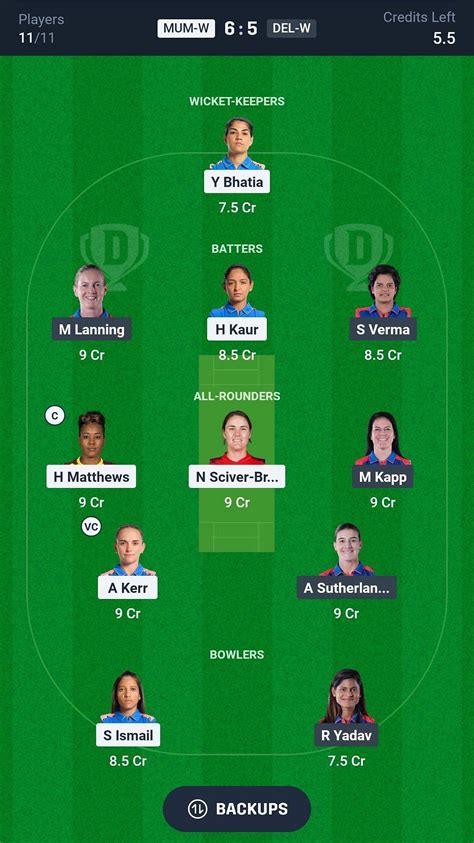 Dream11 Mum W Vs Del W Dream11 Prediction Fantasy Cricket Tips Today