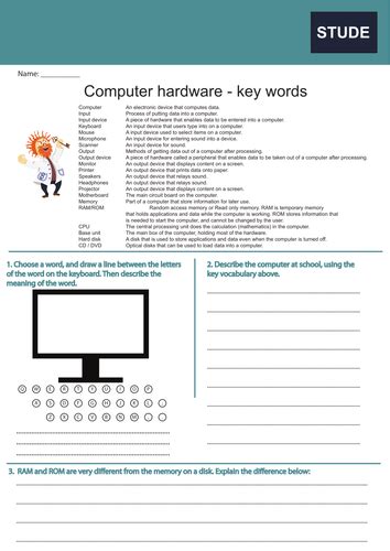 Computer And Computing Hardware Ks3 Teaching Resources