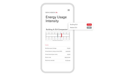 Decarbonization Strategy Checklist 10 Questions To Shape Your Roadmap