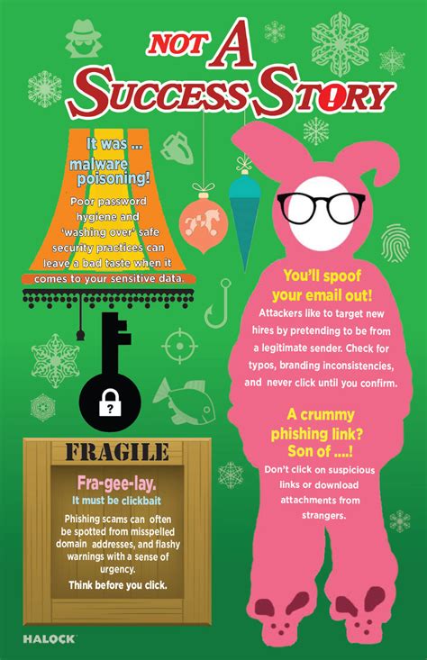 Blog Awareness Poster The Rise Of Reuse Kfr