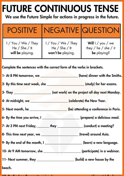 Examples Of Future Continuous Tense Or Sentences Learn English Words