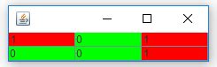 Java Use DefaultTableModel To Color Specific Cell Of The JTable Based On Their Specific Value