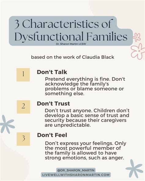 Characteristics Of Dysfunctional Families And How To Overcome The