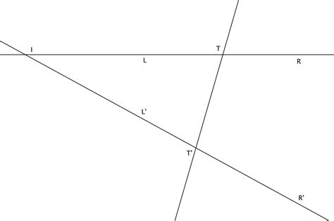 Maths Discoveries Parallel Postulate Why