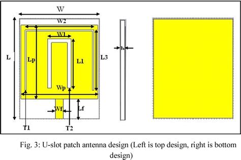 Figure 1 From Double U Slot Rectangular Patch Antenna For Multiband Applications Semantic Scholar