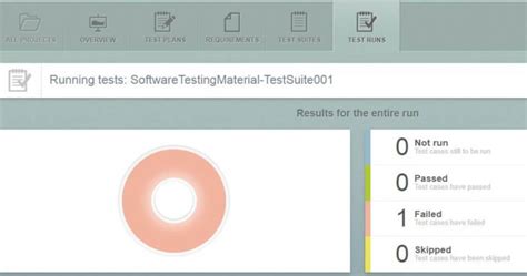 Testlodge Test Case Management Tool Integration With Jira