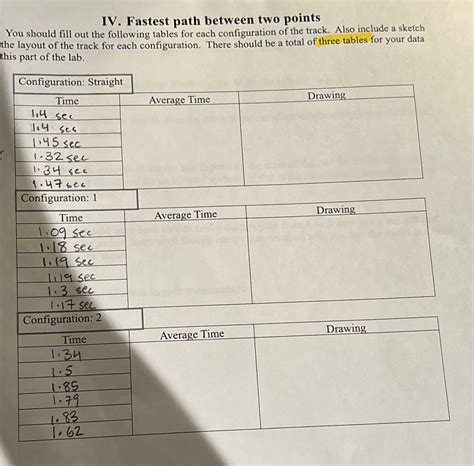 Iv ﻿fastest Path Between Two Pointsyou Should Fill