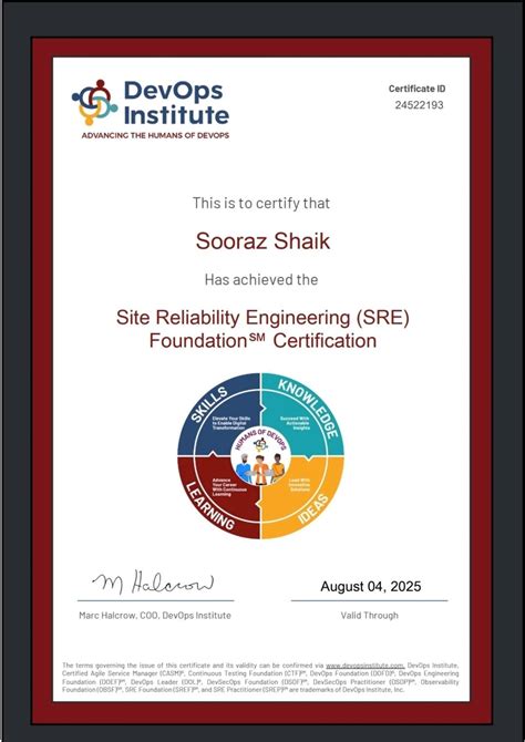 Sooraz Shaik On Linkedin Completed Sre Foundation Certification From