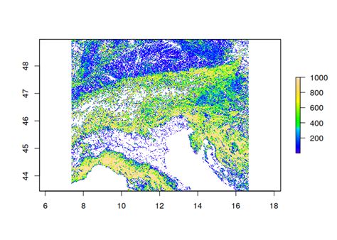 Raster Data
