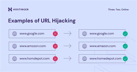 What Is Domain Squatting And How To Prevent Cybersquatting