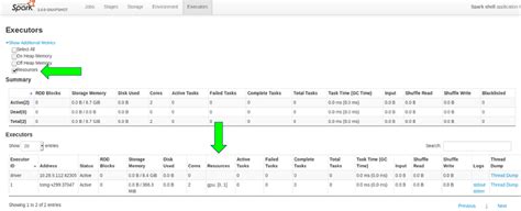 spark 3 中的 gpu 加速 为何以及如何？ nvidia