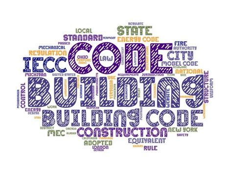 Building Code Wordcloud Background Graphic By Laurenejlevinson