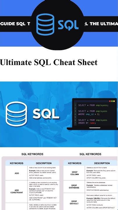 Sql Guide For Beginners 😎👍🚀 Shorts Sql Dataengineering Youtube