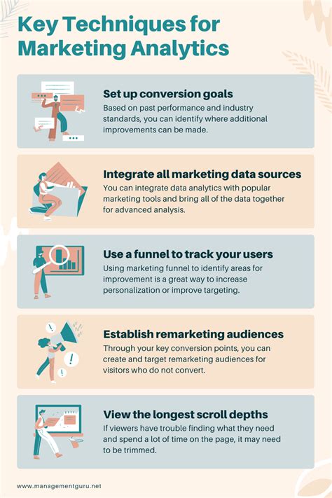 Key Techniques For Marketing Analytics