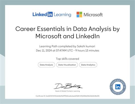 Sakshi Kumari On Linkedin Certificate Of Completion
