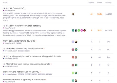 Can T Connect To Uphold Rewards Brave Rewards Brave Community