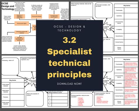 32 Specialist Technical Principles Mind Maps Stockley Academia