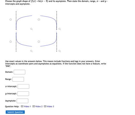 Solved Choose The Graph Shape Of F X Ln X−3 And Its