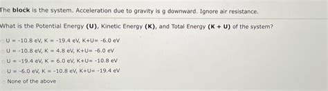 Solved Below Is The Energy Vs Separation Curve For A