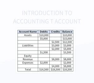 Understanding T Accounts And Its Role In Accounting Excel Template Free Download Pikbest