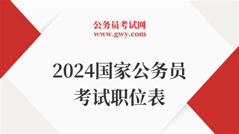 2024国家公务员考试职位表已出！18948个职位！ 上岸鸭公考