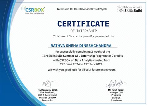Sneha Rathva On Linkedin Dataanalytics Ibminternship Datascience